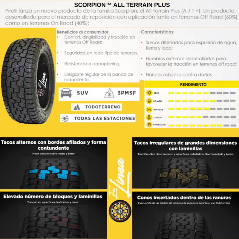 PIRELLI 235/65R17 108H SCORPION A/T+ - Llantaenlinea.com