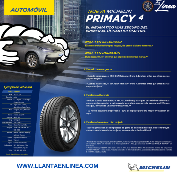 MICHELIN 235/50R18 101Y XL PRIMACY 4+ SUV TL M+S - Llantaenlinea.com