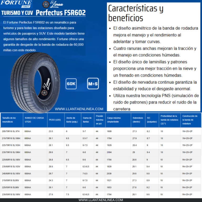 FORTUNE 225/65R17 102H SUV PERFECTUS A-S FSR602 M+STL - Llantaenlinea.com